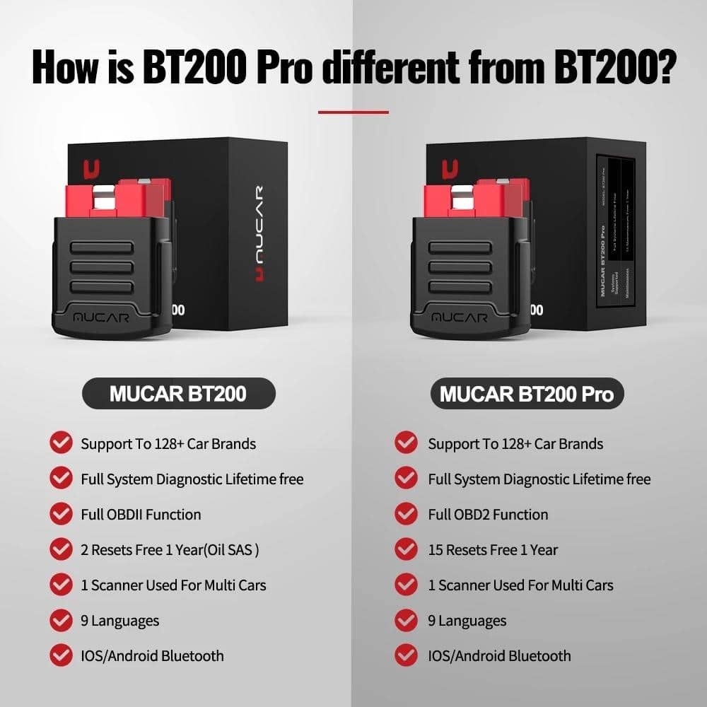 MUCAR BT200 BT200 PRO Obd 2 Automobilski dijagnostički alati Bluetooth ...